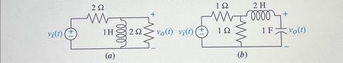 Solved Find The State Space Representations Assuming The