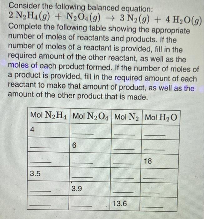 Solved Consider the following balanced equation: 2 | Chegg.com