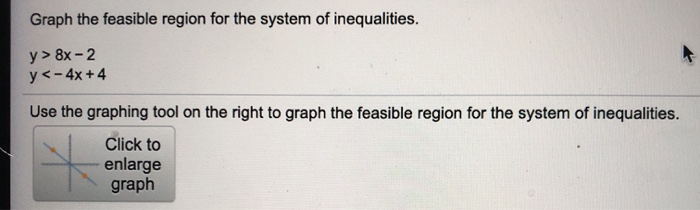 Solved Graph the feasible region for the system of | Chegg.com