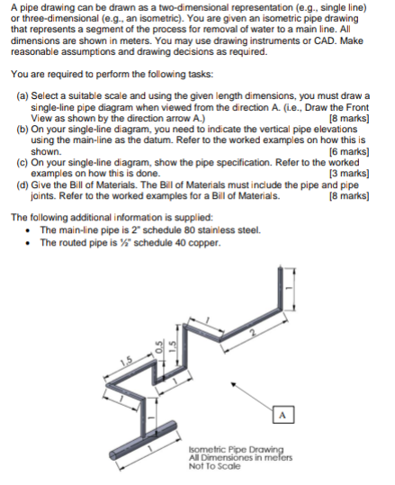 Solved A pipe drawing can be drawn as a two-dimensional | Chegg.com
