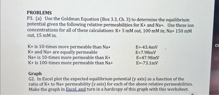 Solved equilibrium potentials are shown on the right. just | Chegg.com