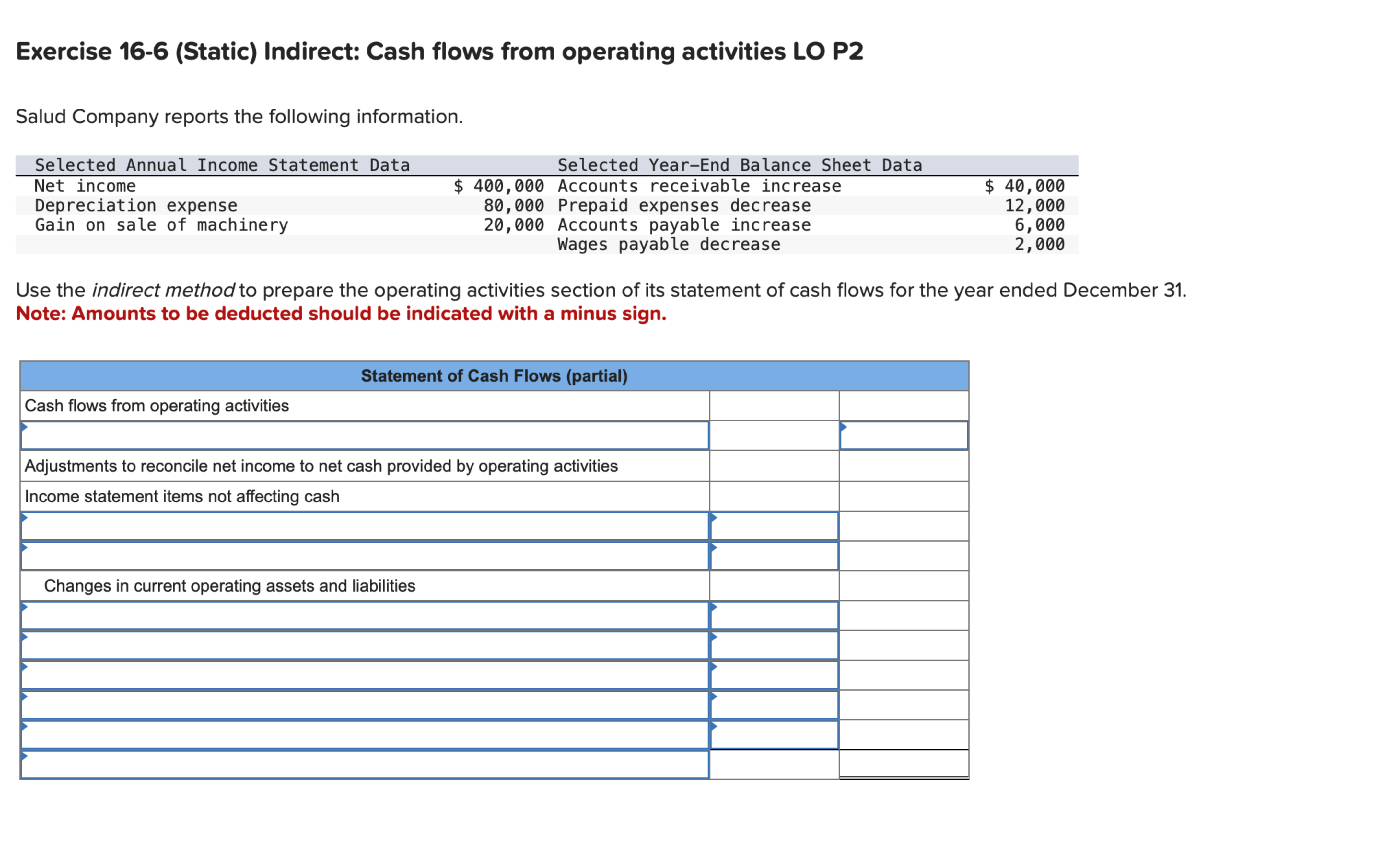 Solved Exercise 16-6 (Static) ﻿Indirect: Cash flows from | Chegg.com