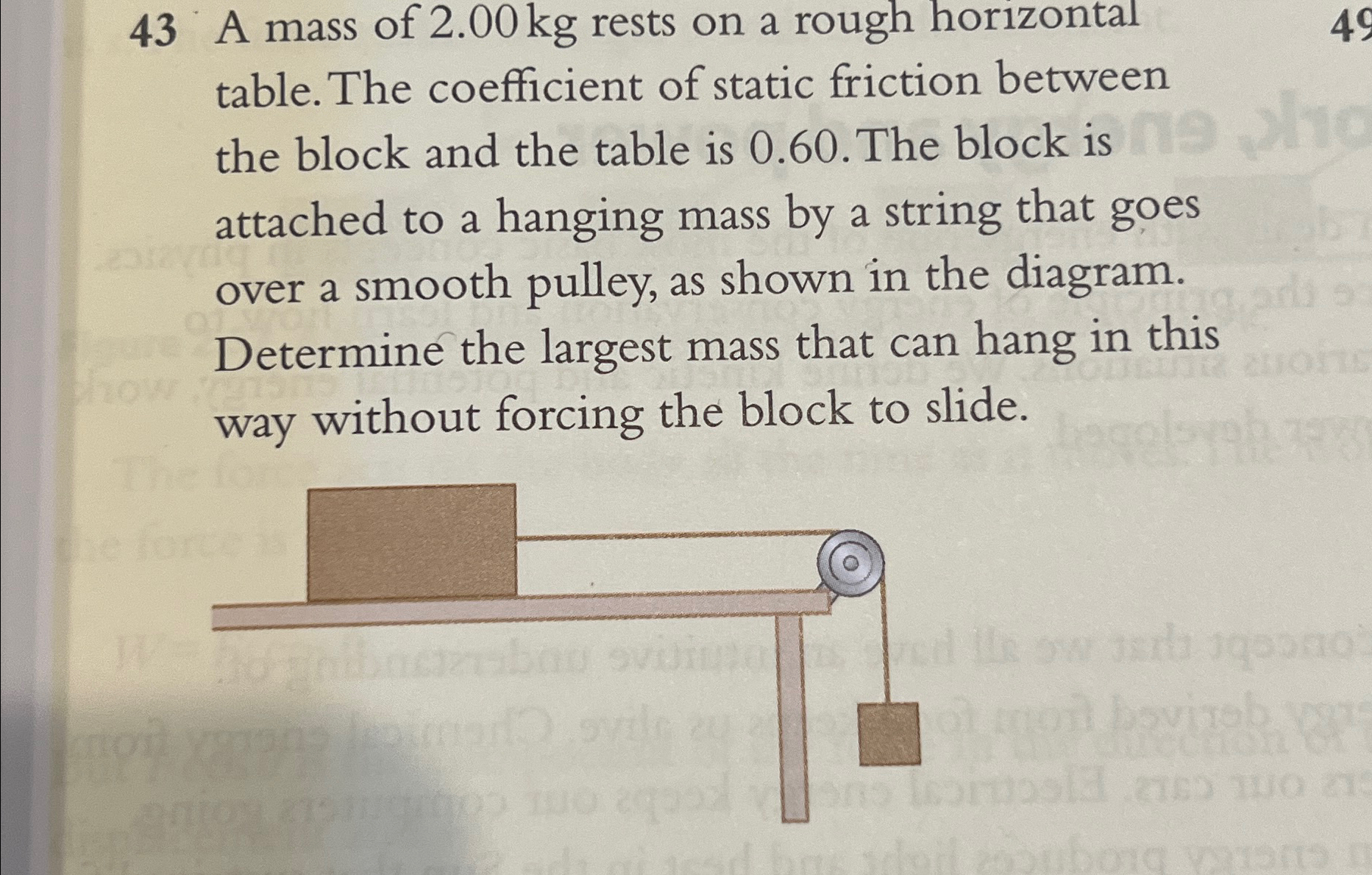 Solved 43 ﻿A mass of 2.00kg ﻿rests on a rough horizontal | Chegg.com