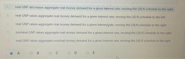Solved A B. D real GNP decreases aggregate real money demand | Chegg.com