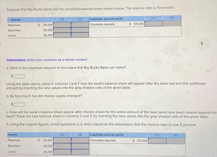 Solved Suppose that Big Bucks Bank has the simplified | Chegg.com