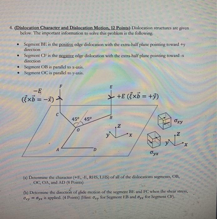 4. (Dislocation Character and Dislocation Motion, 12 | Chegg.com