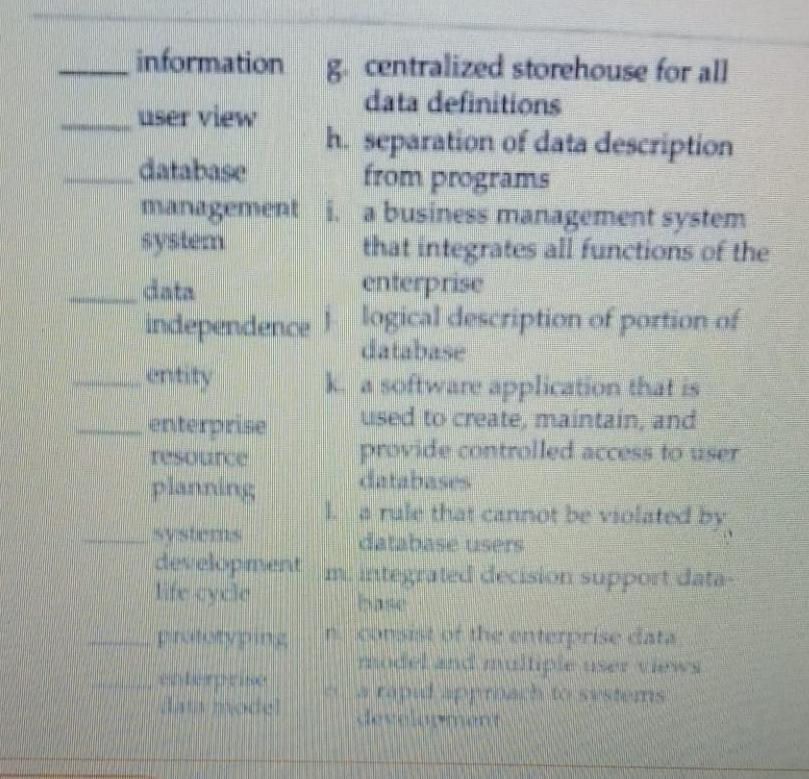 Solved information user viewdatabasemanagement | Chegg.com