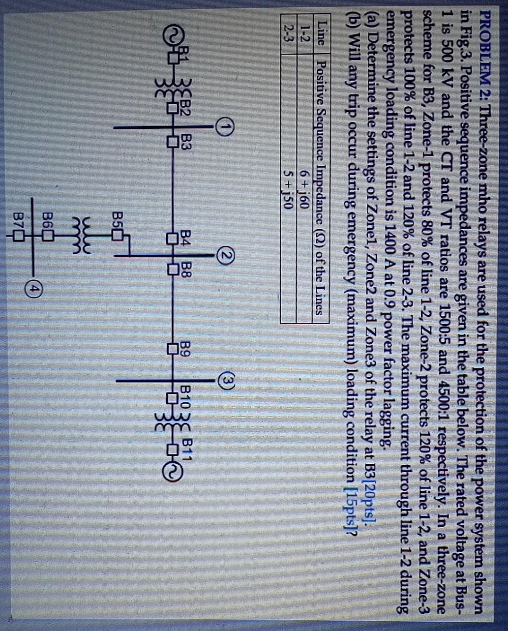 Solved PROBLEM 2: Three-zone mho relays are used for the | Chegg.com