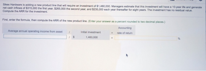 Solved Sikes Hardware is adding a new product line that will | Chegg.com