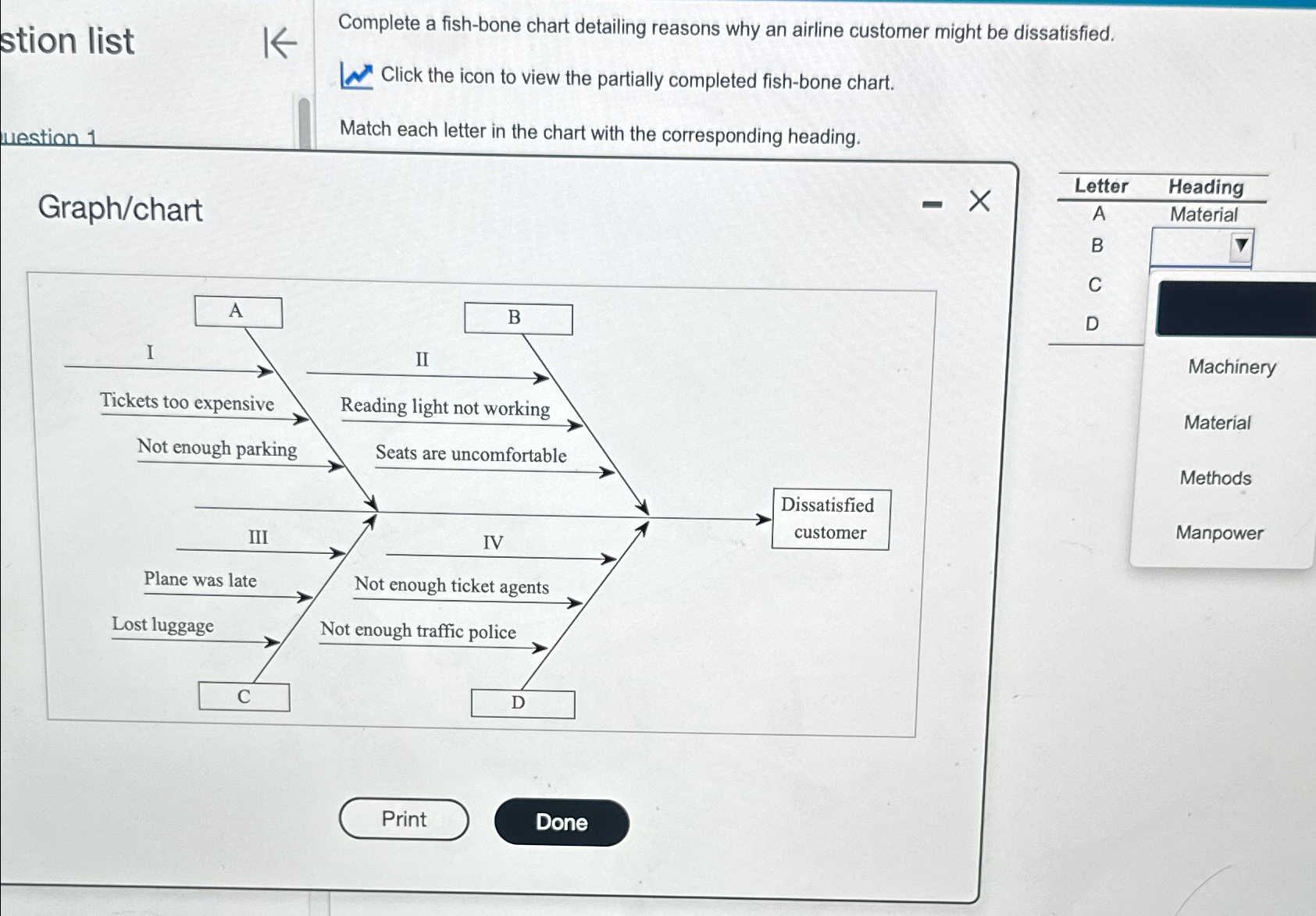 Solved Complete a fish-bone chart detailing reasons why an | Chegg.com