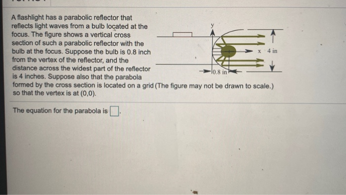 Solved A flashlight has a parabolic reflector that reflects | Chegg.com