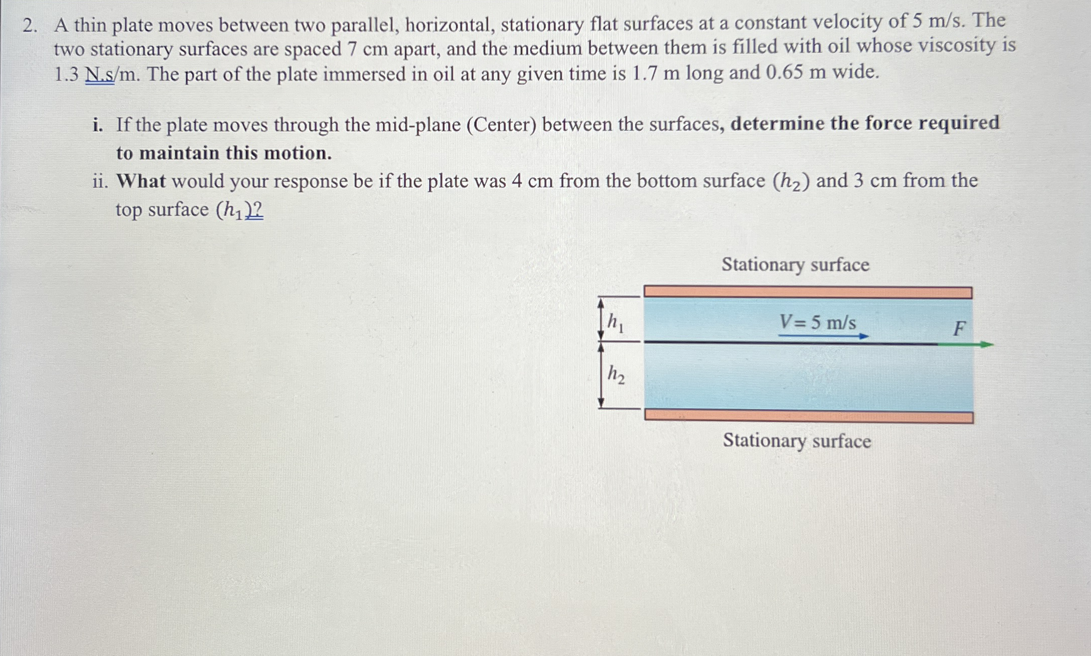 Solved A thin plate moves between two parallel, horizontal, | Chegg.com