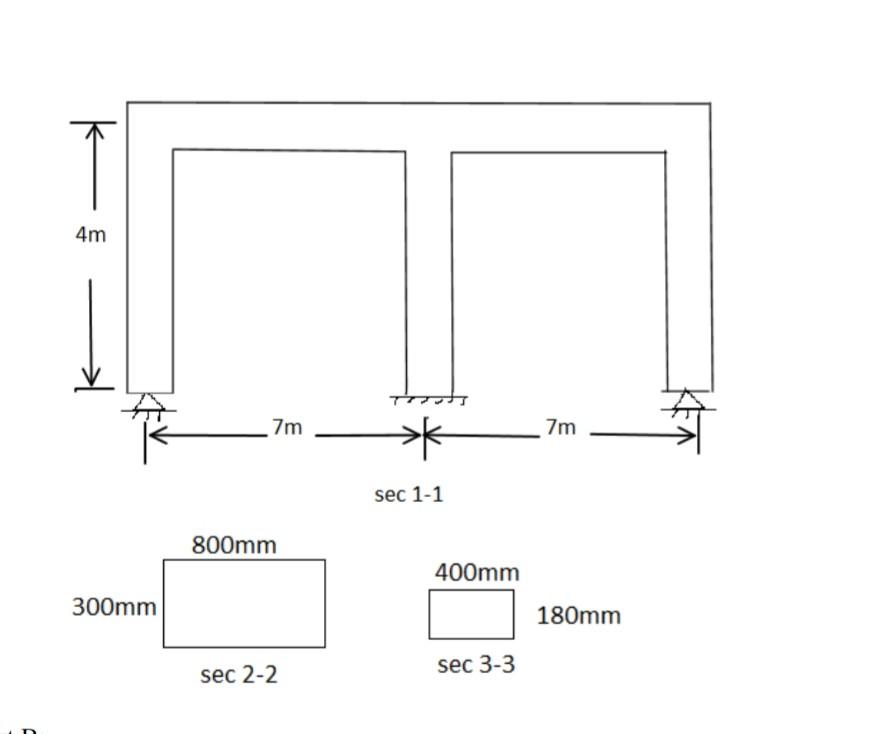 Solved The given plan below shows a 2-way floor system | Chegg.com
