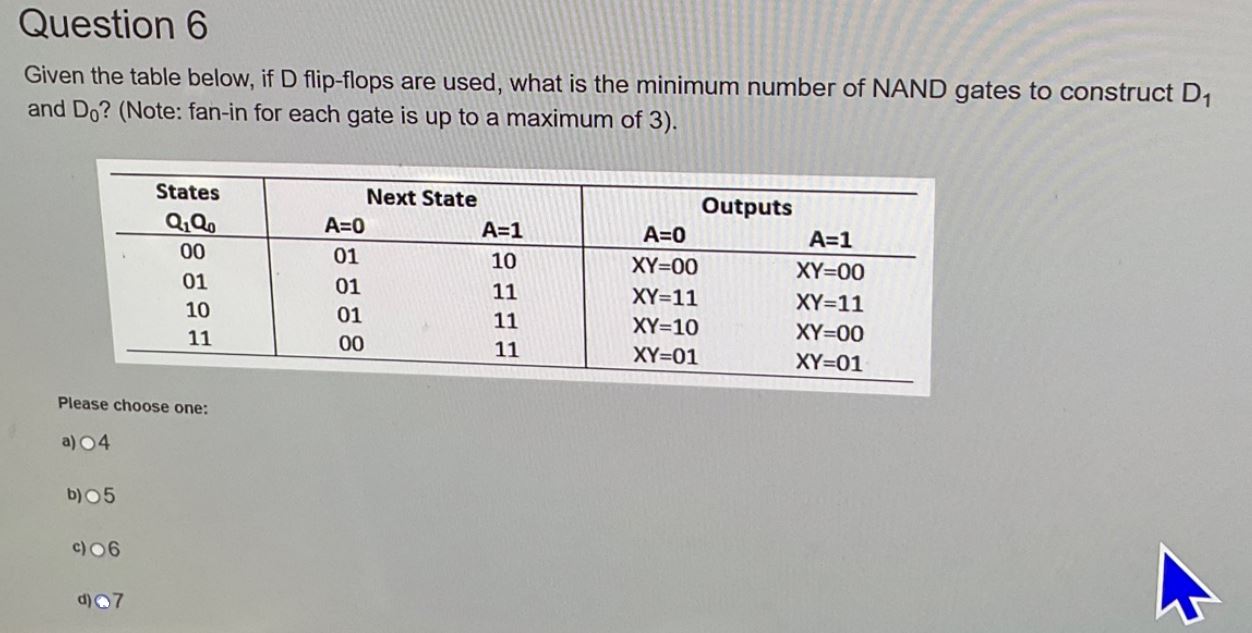 Solved Work out the workings with truth table and kmaps | Chegg.com