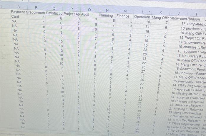 1) Read the data (hwmeie4218.csv) and store under | Chegg.com
