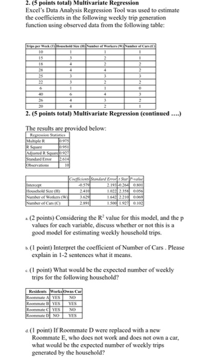 solved-2-5-points-total-multivariate-regression-excel-s-chegg
