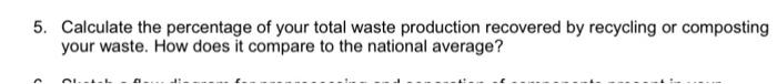 Solved 5. Calculate the percentage of your total waste | Chegg.com