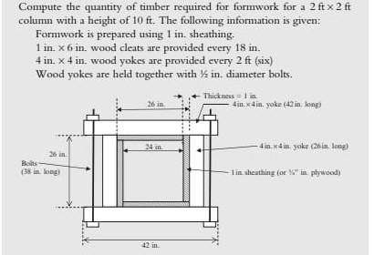 Solved Compute the quantity of timber required for formwork | Chegg.com