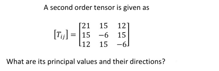 Solved A second order tensor is given as 121 15 121 [Tij] = | Chegg.com