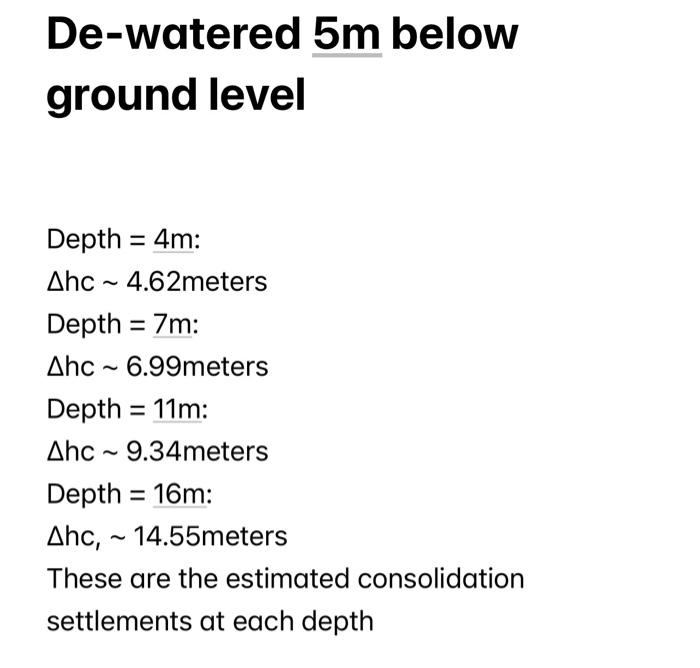 TutConsider that the building design includes a | Chegg.com