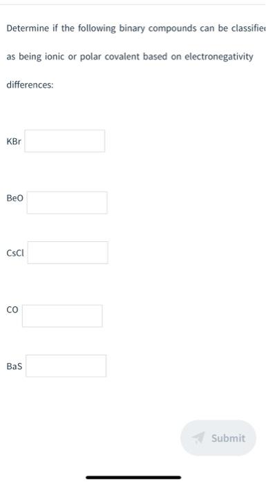 Solved Determine if the following binary compounds can be | Chegg.com