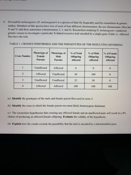 Solved 6. Drosophila melanogaster (D. melanogaster) is a | Chegg.com