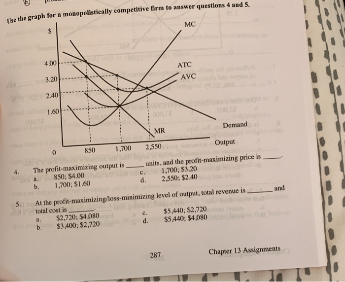 Solved Ise the graph for a monopolistically competitive firm | Chegg.com