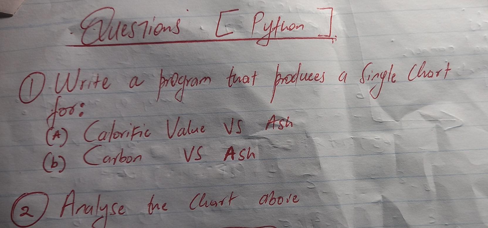 Solved Questions . [ Python @ Write a . program that | Chegg.com