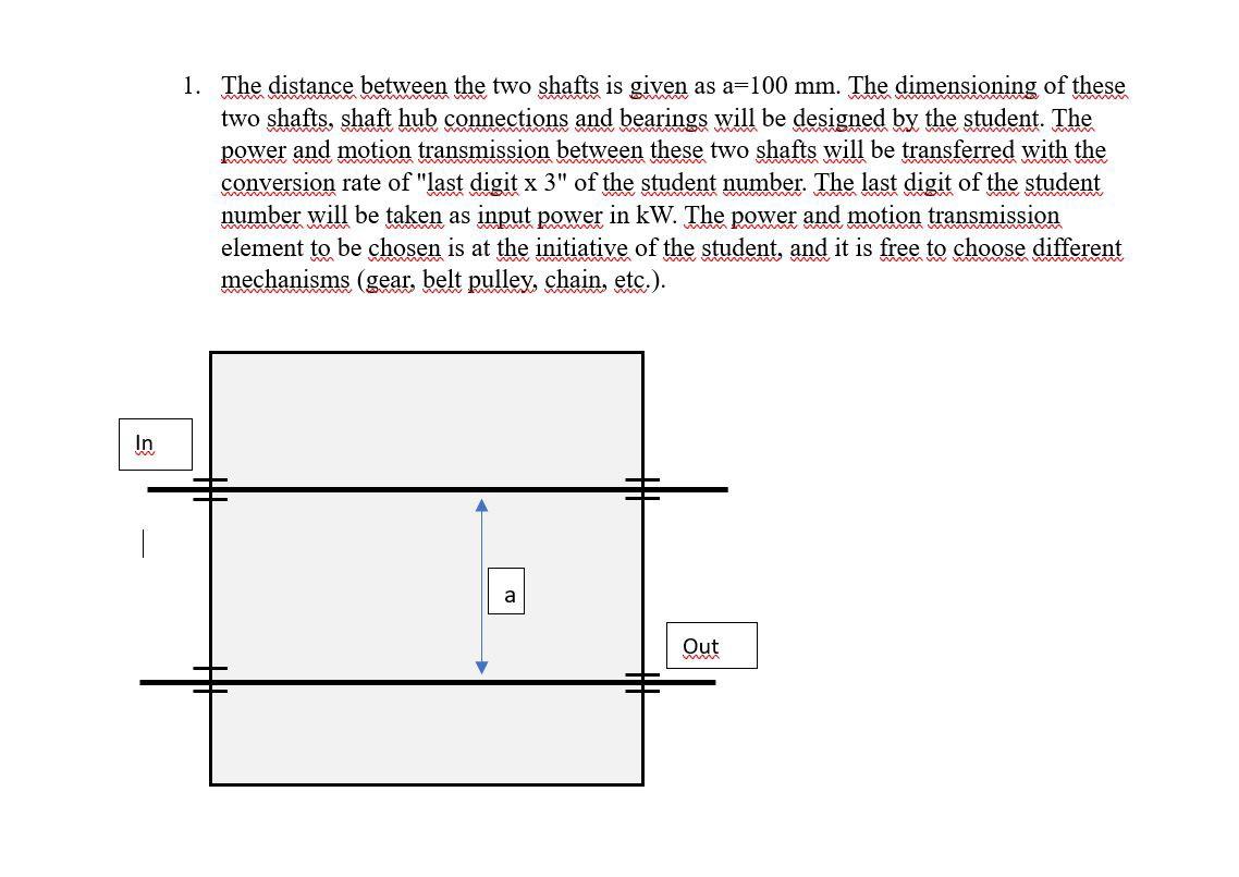 Solved 1. The distance between the two shafts is given as | Chegg.com