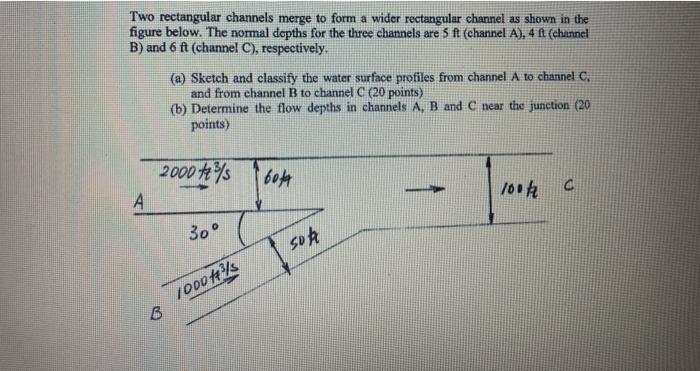 Solved Two rectangular channels merge to form a wider | Chegg.com