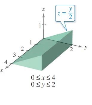 Solved find the volume for the followings using one surface | Chegg.com