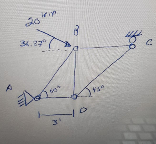 Solved Using the Joints method: Find forces on the bars and | Chegg.com