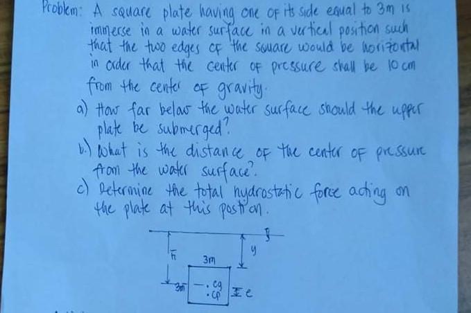 Solved Problem: A square plate having one of its side equal | Chegg.com