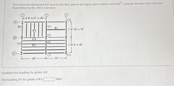 Solved The uniformly distributed live load on the floor plan | Chegg.com