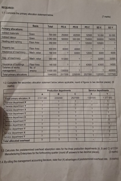 Solved REQUIRED:1.1. ﻿Complete the primary allocation | Chegg.com
