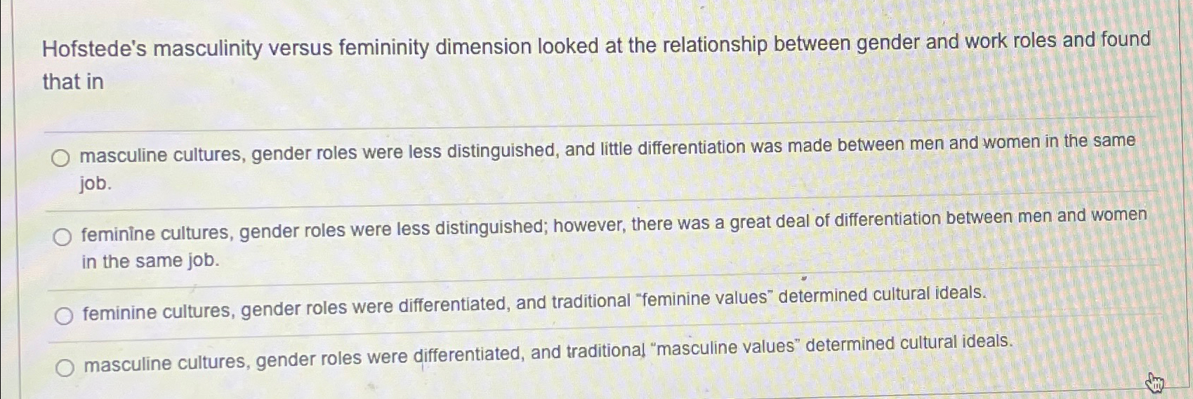 Solved Hofstede's masculinity versus femininity dimension | Chegg.com