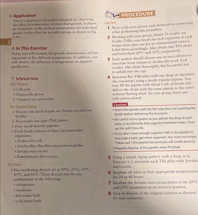 Solved For Mannitol Salt Agar exercise 2-8, what results | Chegg.com