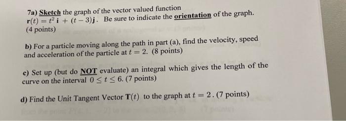 Solved 7a) Sketch the graph of the vector valued function | Chegg.com