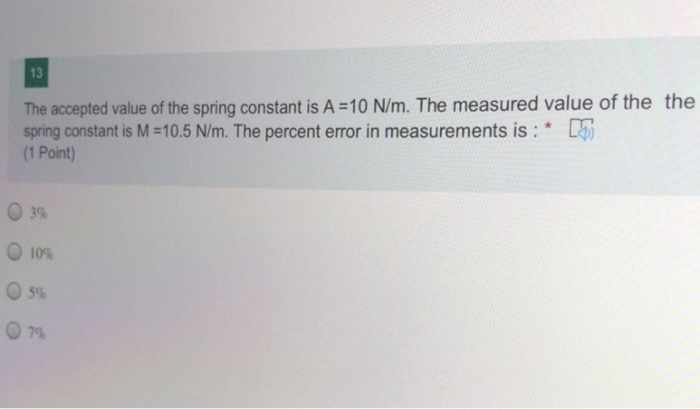Solved 13 The accepted value of the spring constant is A =10 | Chegg.com