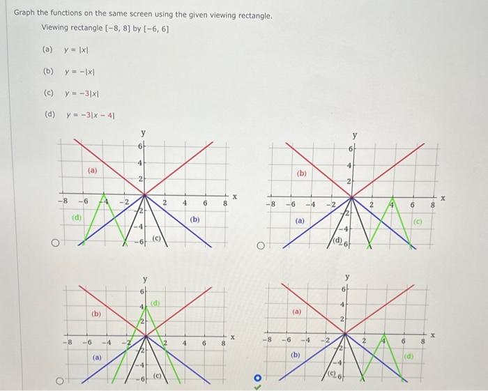 Solved Graph the functions on the same screen using the | Chegg.com