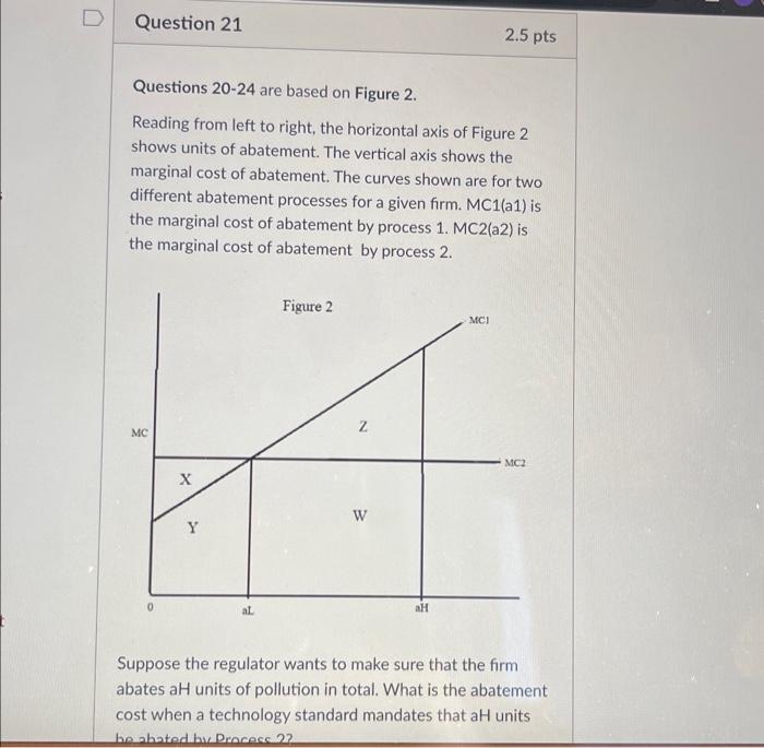 Solved Questions 20-24 are based on Figure 2. Reading from | Chegg.com