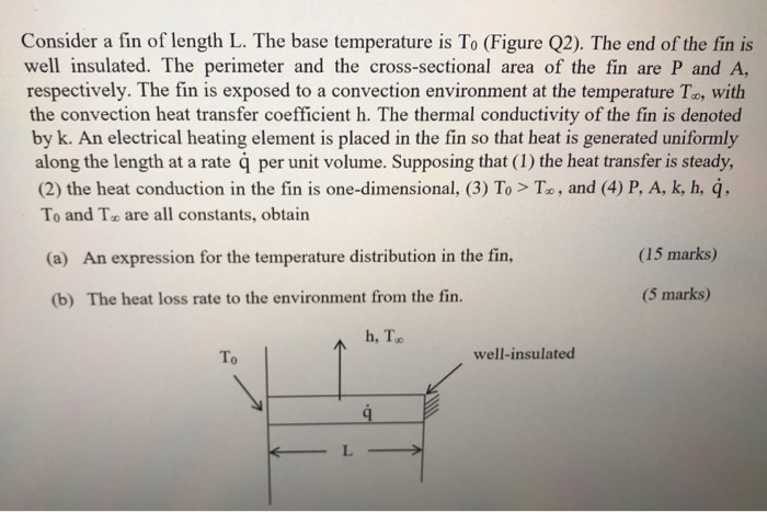 Solved Consider a fin of length L. The base temperature is | Chegg.com