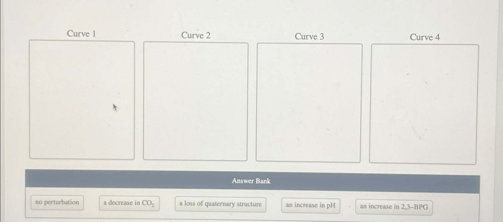 Solved Curve 1Curve 2Curve 3Curve 4Answer Bank | Chegg.com