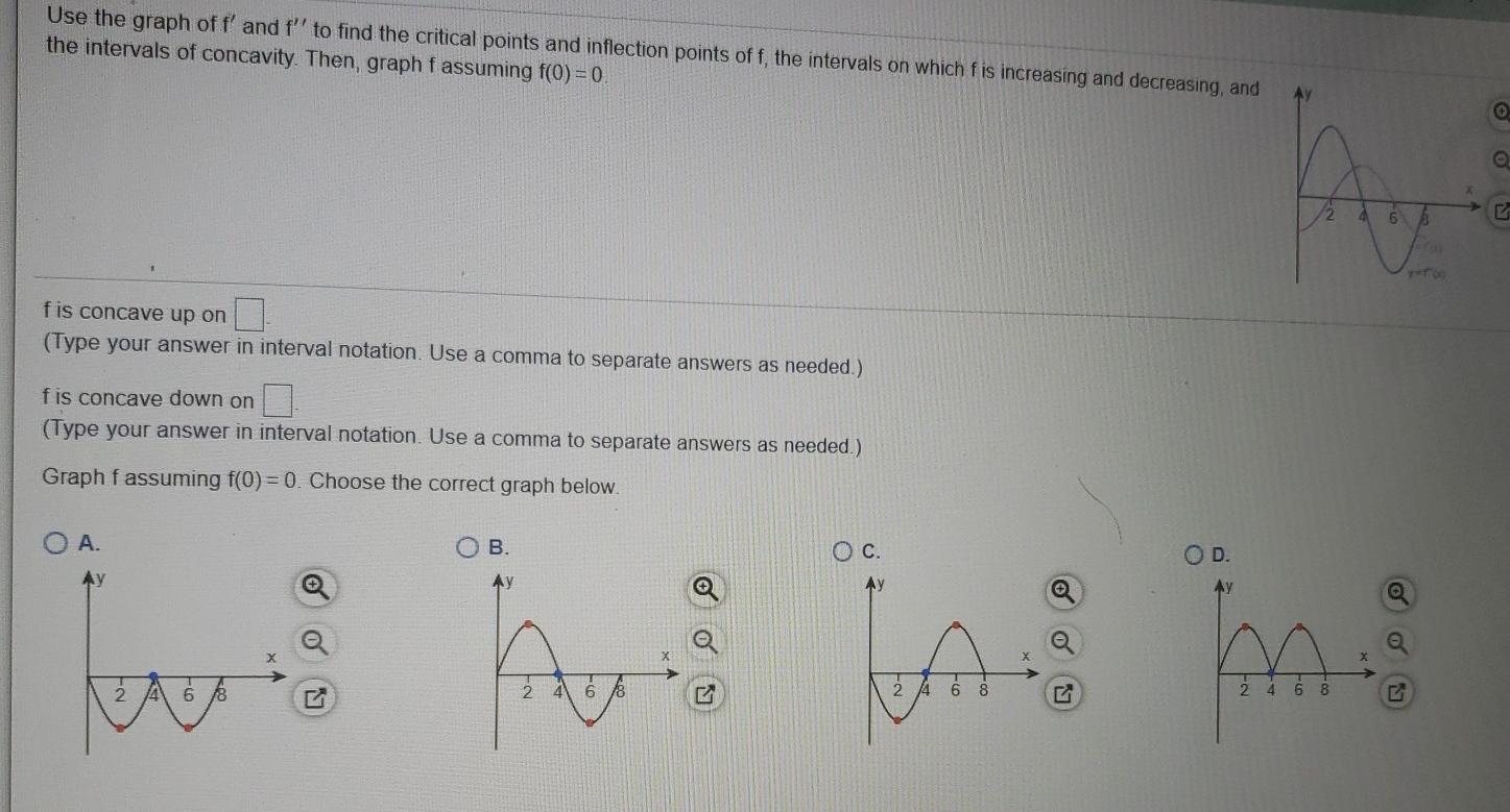 Solved Use the graph of f' and t'' to find the critical | Chegg.com