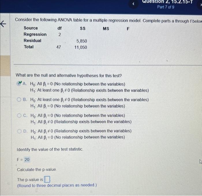 Solved Consider the following ANOVA table for a multiple | Chegg.com