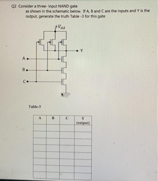 Solved Q2 Consider a three-input NAND gate as shown in the | Chegg.com