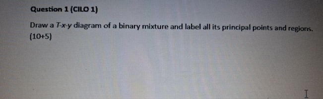 Solved Question 1 (CILO 1)Draw a T-x-y ﻿diagram of a binary | Chegg.com