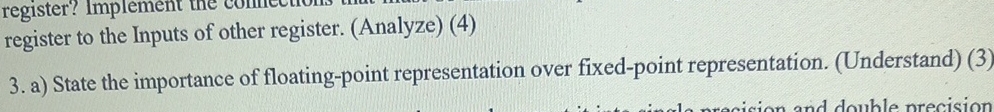 Solved 3. ﻿a) ﻿State the importance of floating-point | Chegg.com