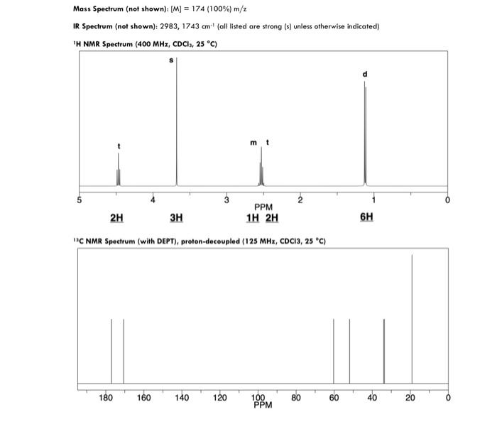 Solved Spectroscopy Unknown: propose a structure consistent | Chegg.com Solved Spectroscopy Unknown: propose a structure consistent | Chegg.com