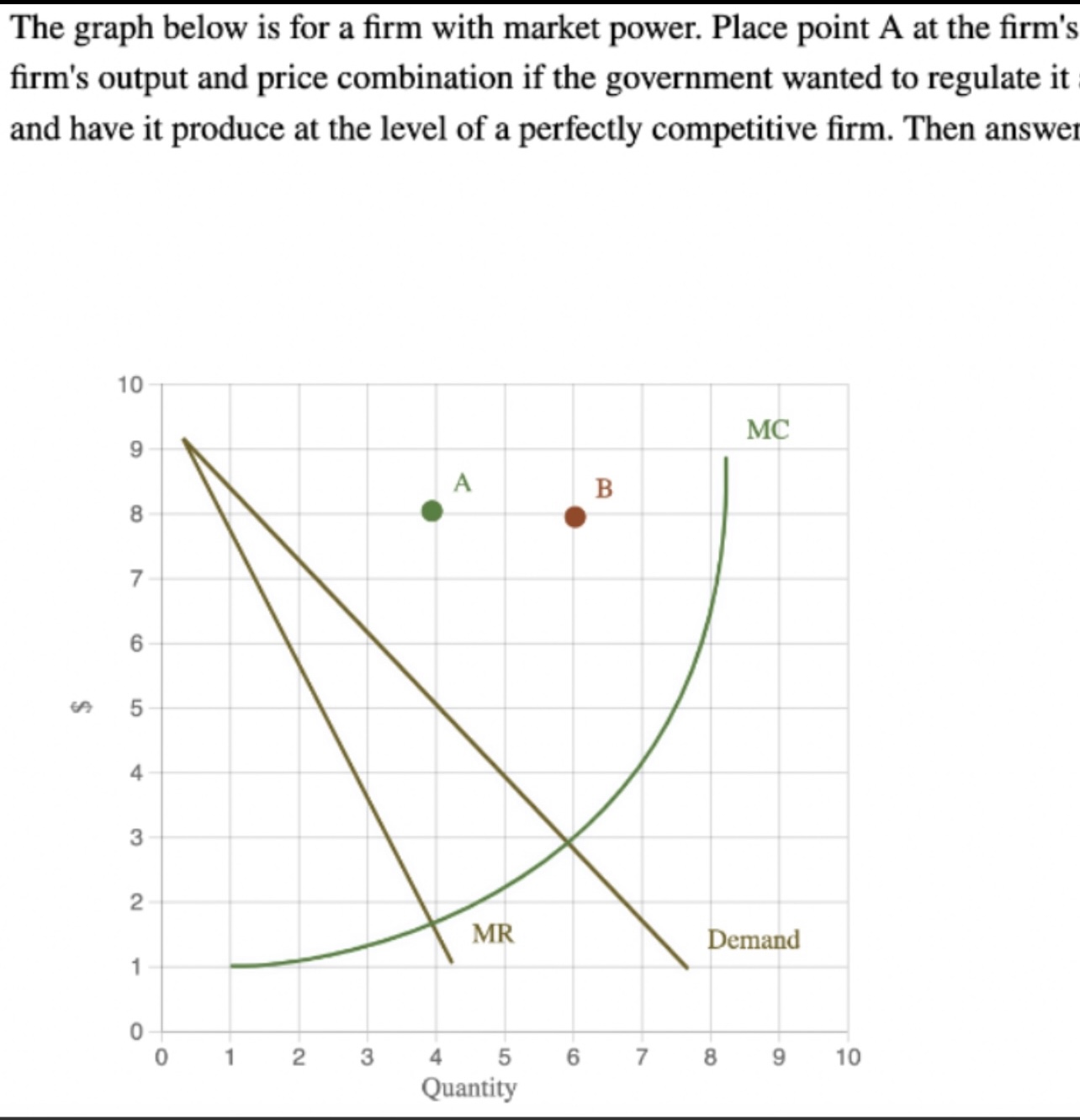 Solved The graph below is for a firm with market power. | Chegg.com